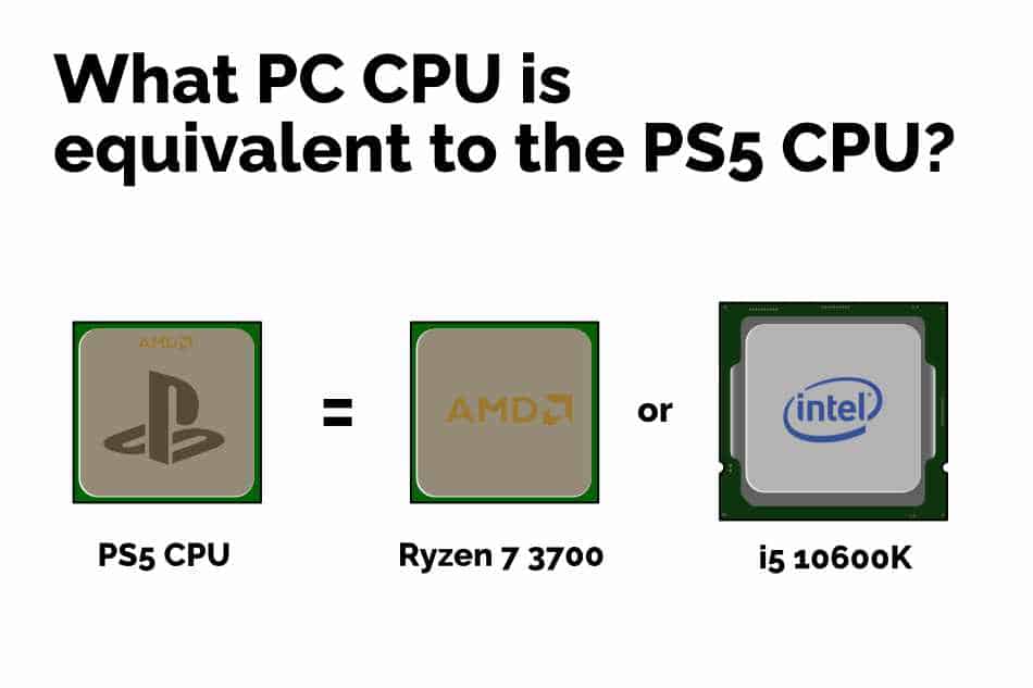 What CPU Does The PS5 Have CareerGamers